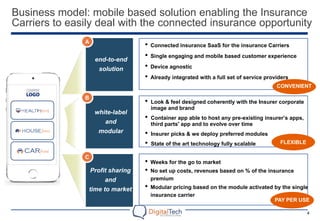 Integrated killer applications for connected insurance | PDF | Internet ...
