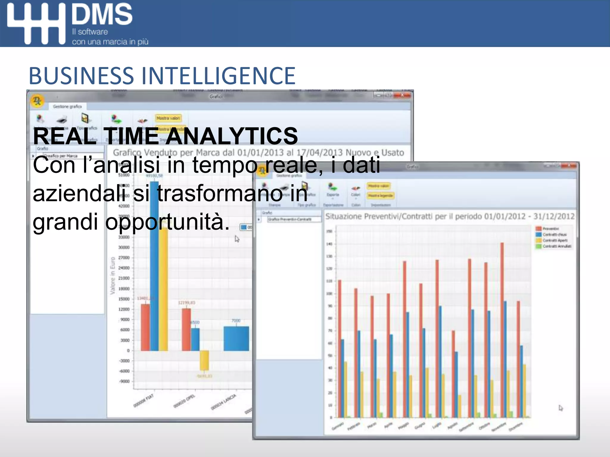 Software Automotive DMS Software | PPSX