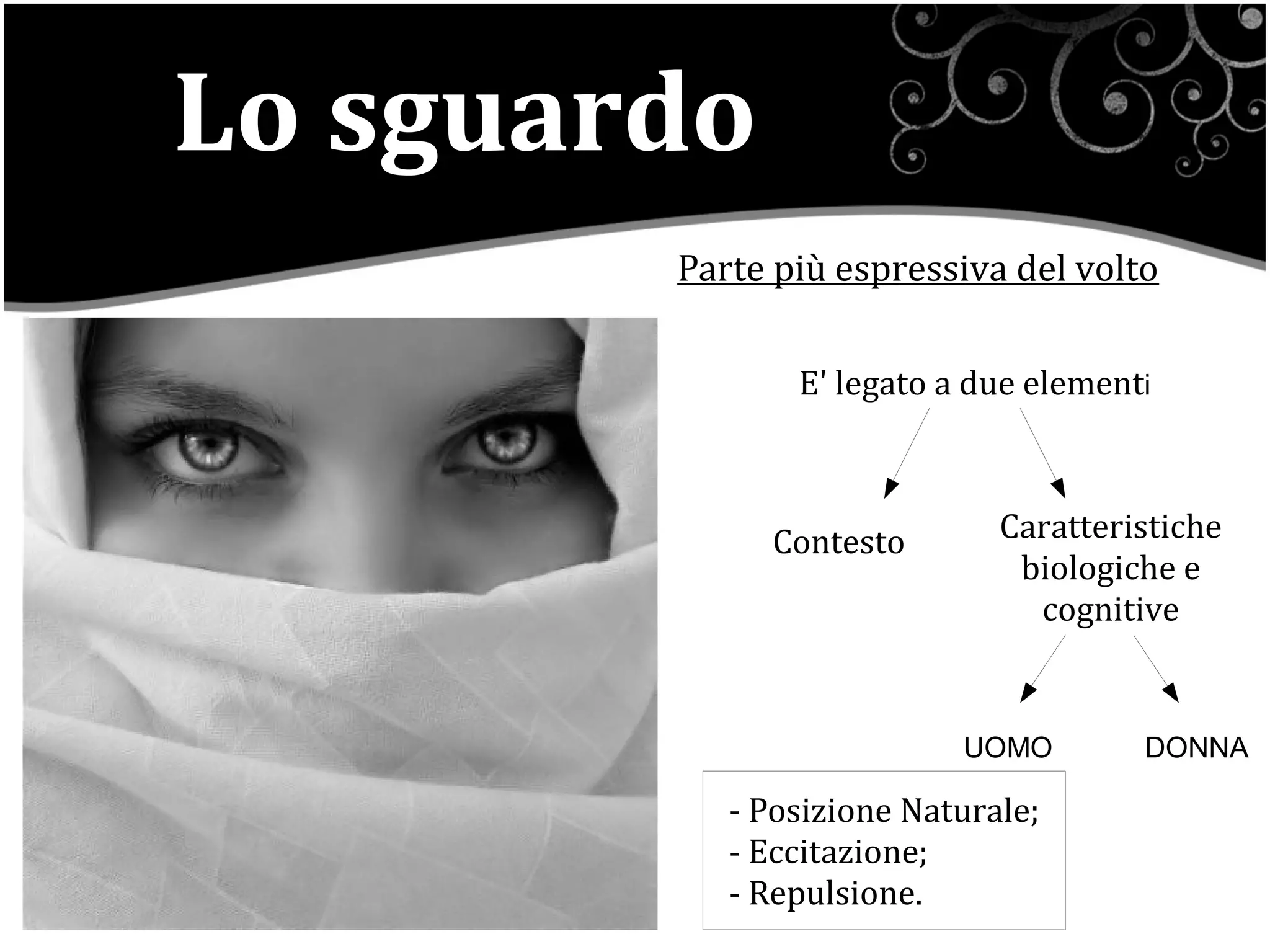 Il comportamento comunicativo | ODP