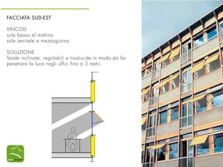 casi studio edifici | PPT