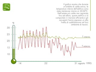 casi studio edifici | PPT