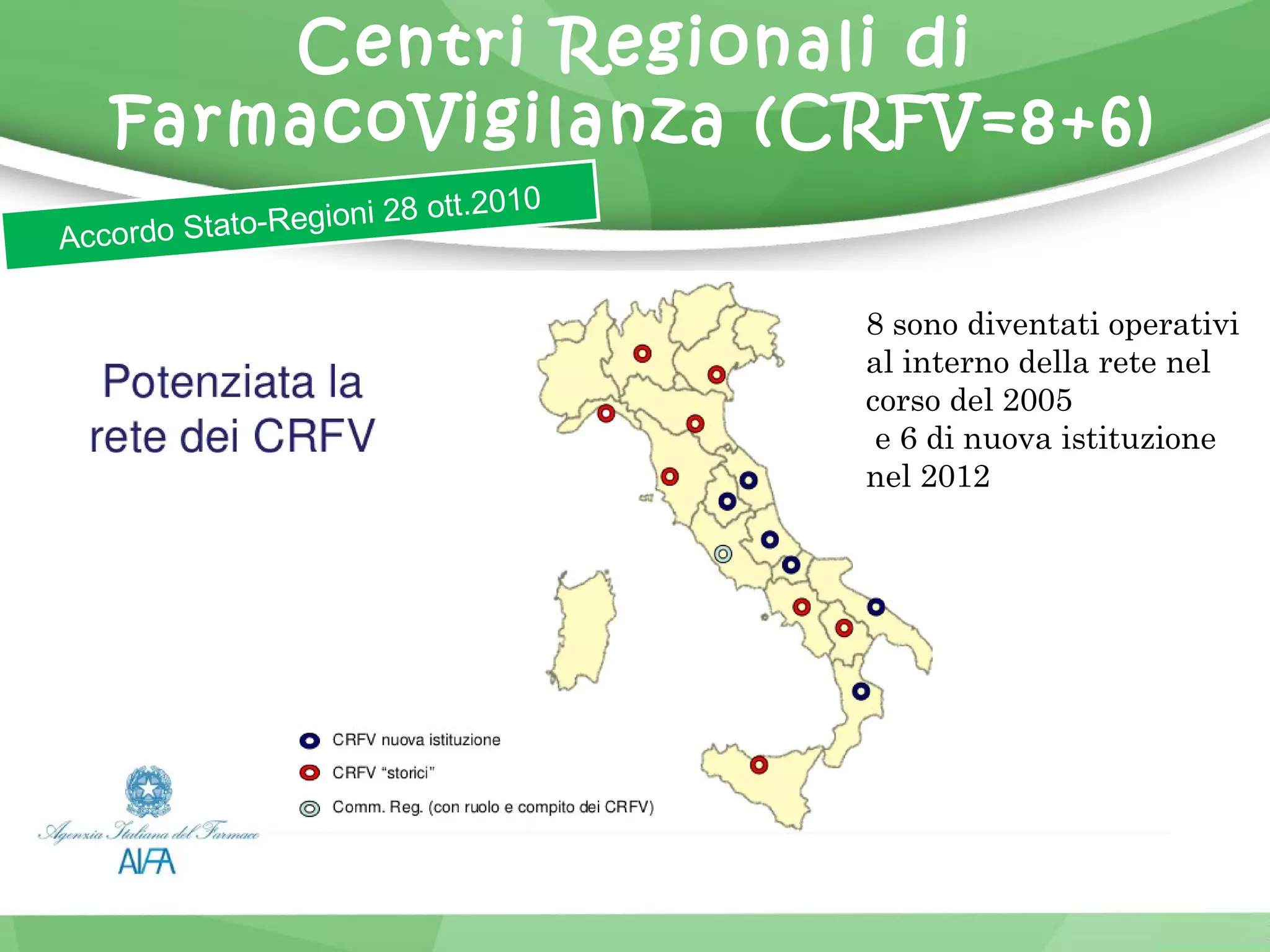 La Rete Nazionale di Farmacovigilanza e la nuova normativa europea ...