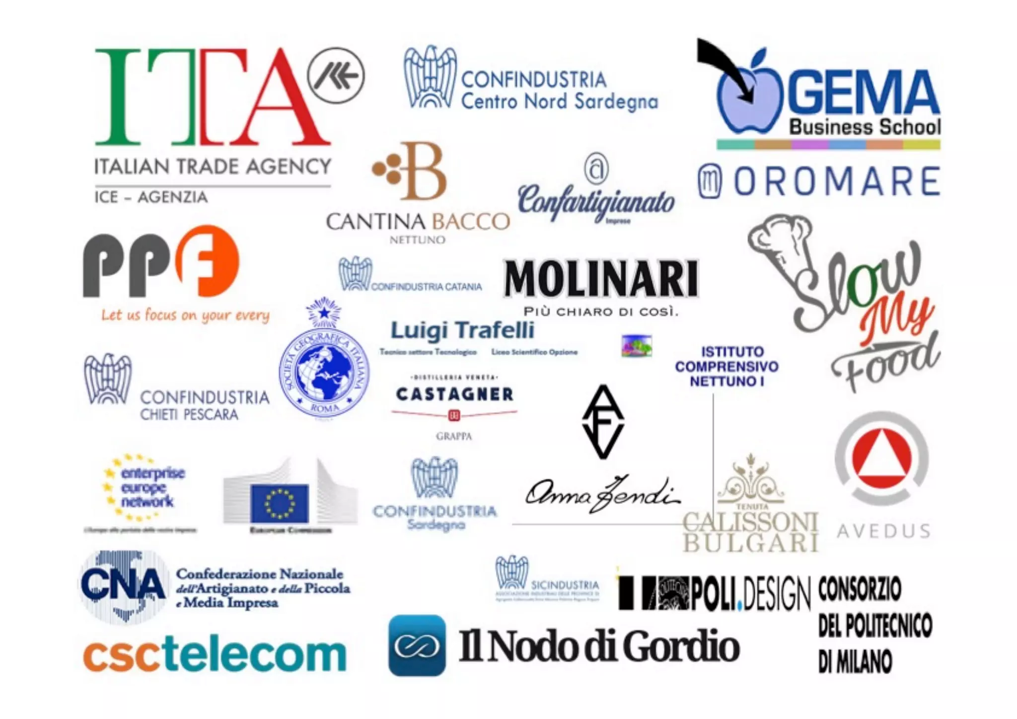 EMME - Eliciting Mapping Managing Emotions | PPT