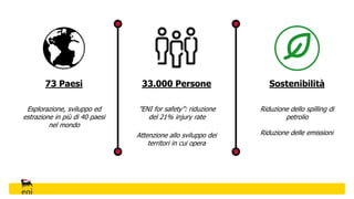 ENI: company valuation | PPT