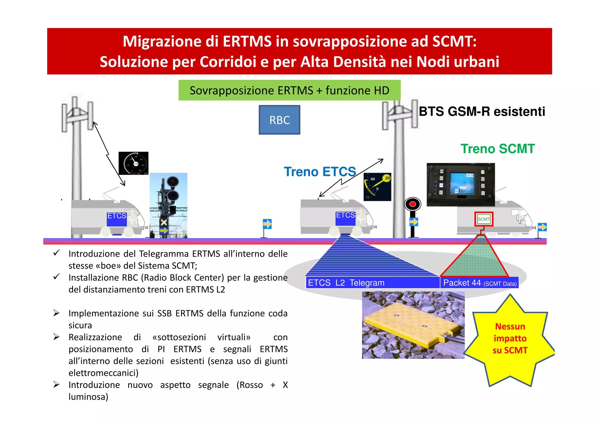Sistema ERTMS\ETCS HD | PDF