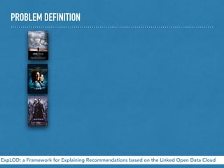 ExpLOD: a framework for explaining recommendations based on the Linked Open Data Cloud | PDF ...