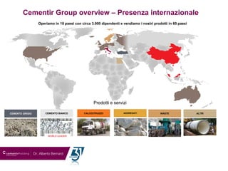 Produrre Prestazioni Aziendali Superiori | PPT