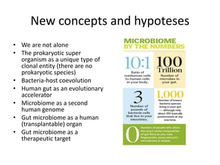 PPI Microbiota And Bones | PPTX
