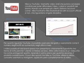 Apparato Mara_ Nike sui social_ | PPTX