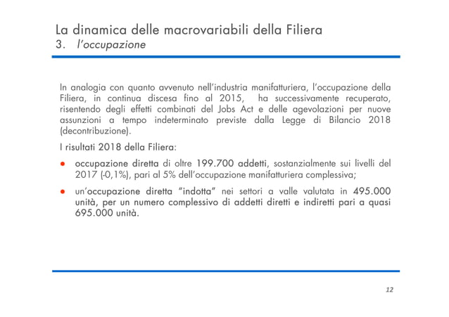 Presentazione filiera carta_2019 | PPT