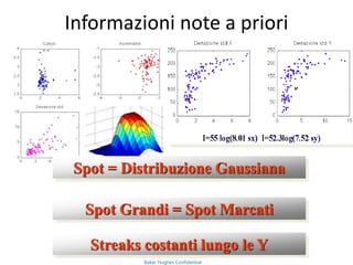 Giacomo Veneri Thesis 1999 University of Siena | PPT