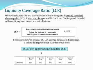 Basilea 3 e rischio di liquidità,uso degli indicatori LCR e NSFR | PPT