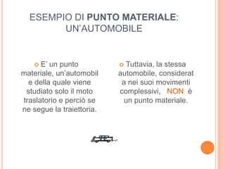 Concetti base della fisica | PPSX