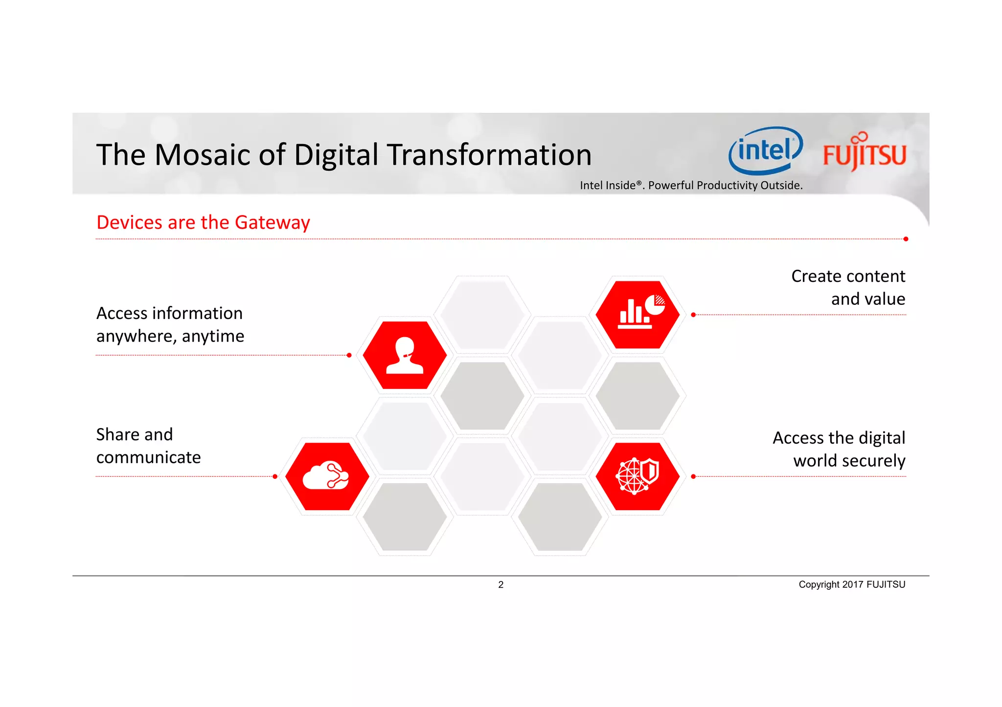 The Fujitsu Client Computing Devices Portfolio | PDF