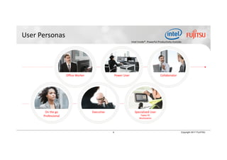 The Fujitsu Client Computing Devices Portfolio | PDF