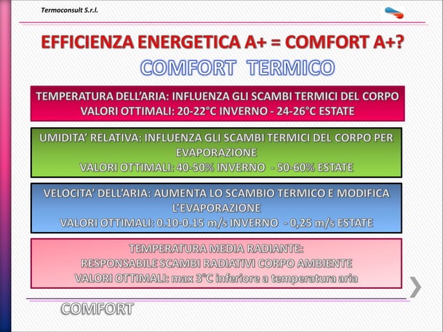 Gli impianti in edifici ad alta efficienza energetica | PPT | Power and Energy Industry | Industries