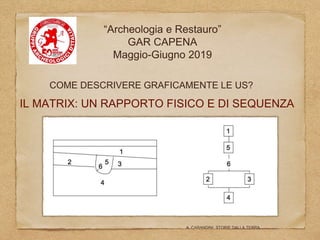 Presentazione corso gar day1 | PPTX