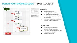 Bachelor Degree Thesis in Computer Science | PPTX