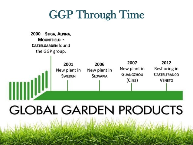 Presentazione GGP | PPT