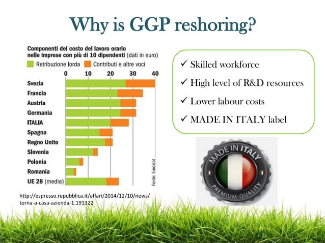 Presentazione GGP | PPT