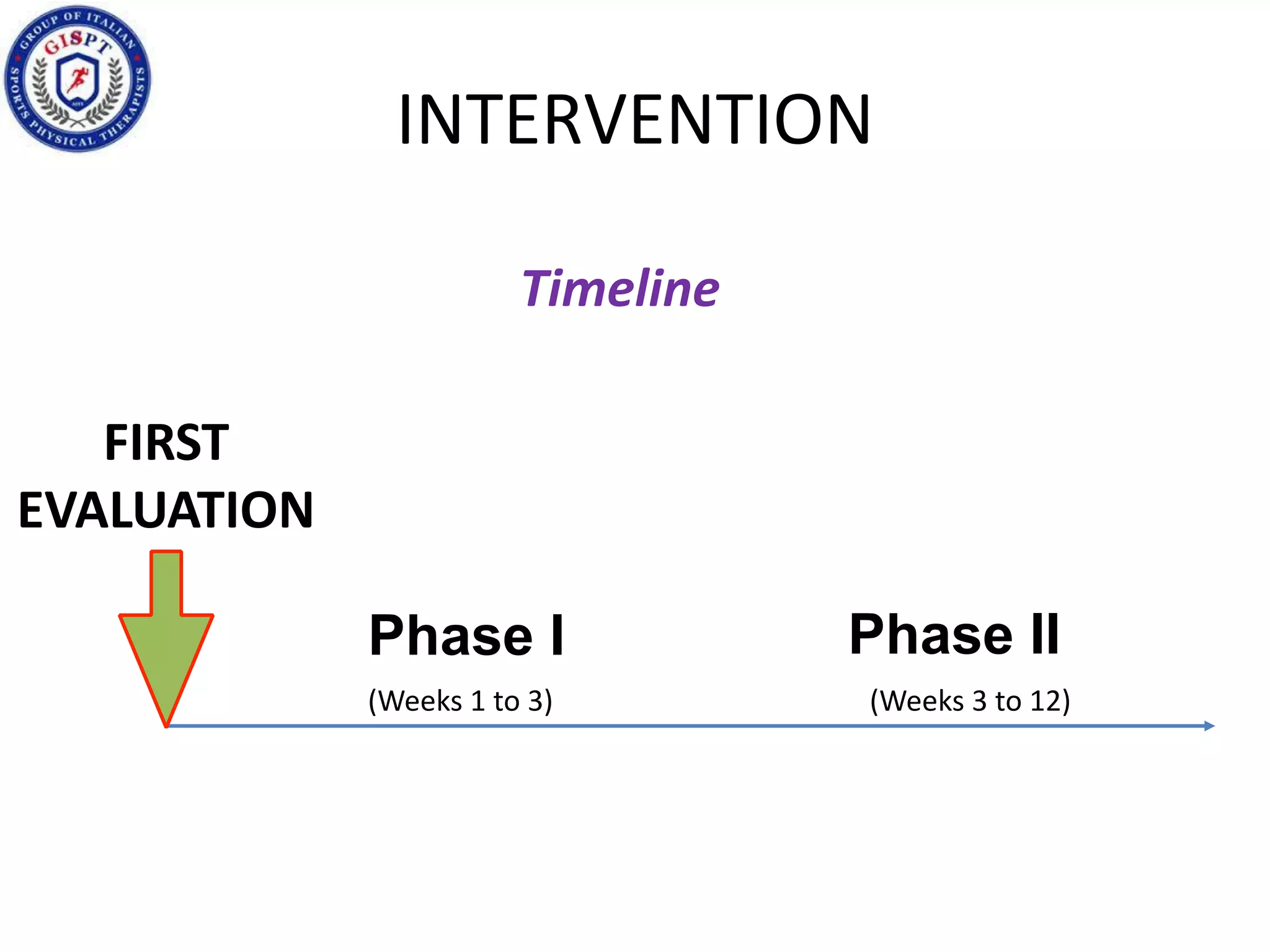 BILATERAL PROXIMAL HAMSTRING TENDINOPATHY IN ULTRAMARATHON RUNNER | PDF
