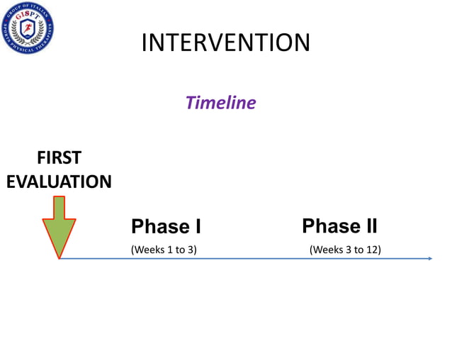 BILATERAL PROXIMAL HAMSTRING TENDINOPATHY IN ULTRAMARATHON RUNNER | PPT