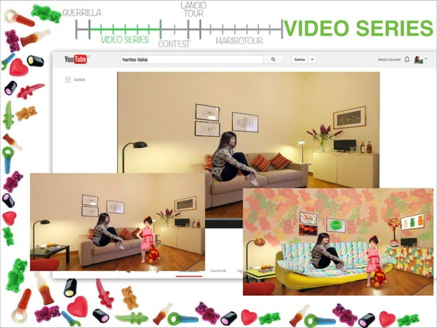 Marketing Strategy Haribo | PPT