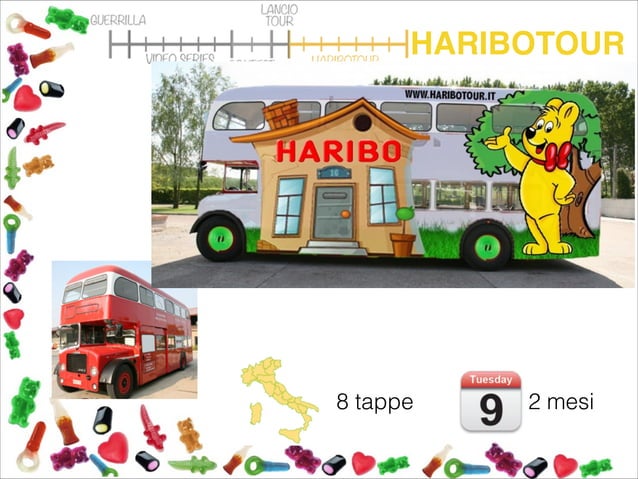 Marketing Strategy Haribo | PPT