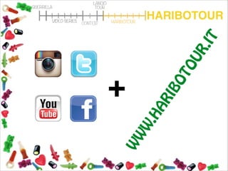 Marketing Strategy Haribo | PPT