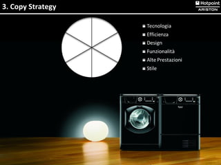 Indesit Hotpoint HD Line Presentation | PPT
