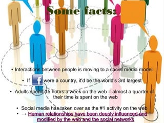 Technology & human relations: expectations for the the next decade | ODP