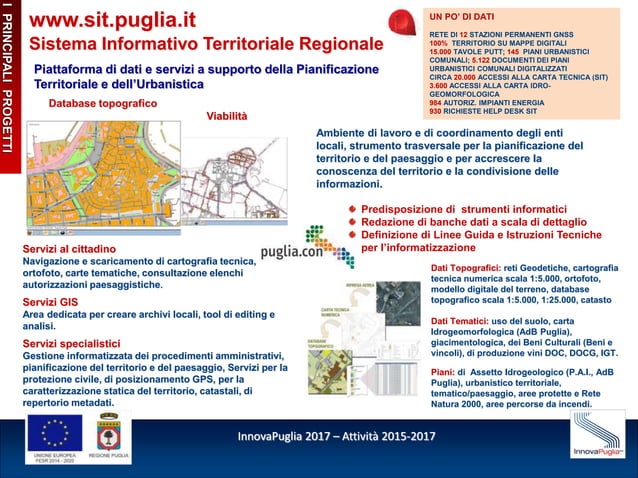 Presentazione innovapuglia settembre2017 | PPTX | Computing | Technology & Computing
