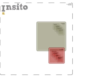 Presentazione Insito | PPT