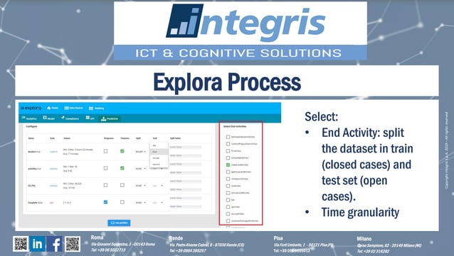 Integris - The Company, The People, The Solutions | PPT