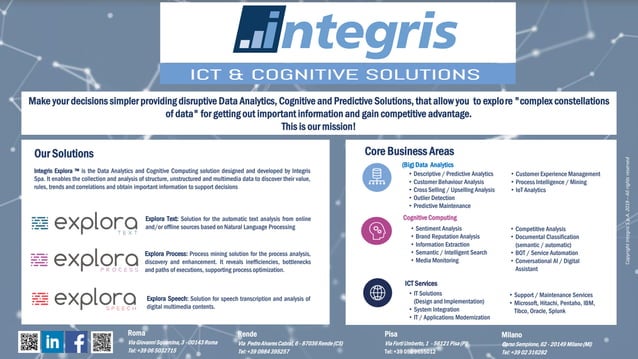 Integris - The Company, The People, The Solutions | PPT