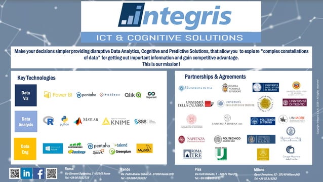 Integris - The Company, The People, The Solutions | PPT
