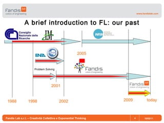 Exponential Thinking | PPT