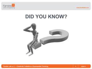 Exponential Thinking | PPT