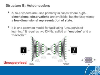 Deep Learning in Robotics: Robot gains Social Intelligence through Multimodal Deep Reinforcement ...
