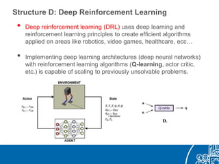 Deep Learning in Robotics: Robot gains Social Intelligence through ...