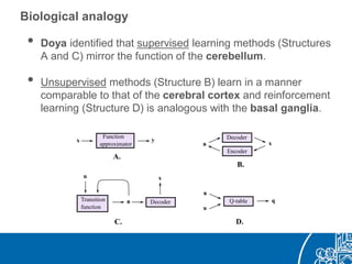 Deep Learning in Robotics: Robot gains Social Intelligence through ...