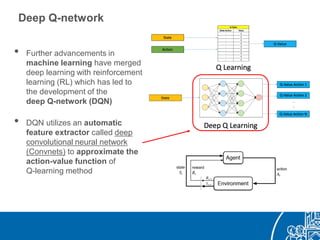 Deep Learning in Robotics: Robot gains Social Intelligence through ...