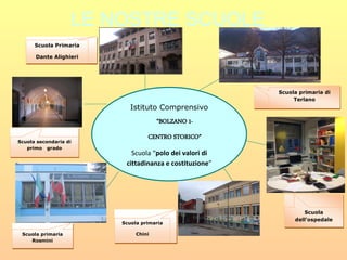 Istituto Comprensivo Bolzano 1 Scuola primaria 2013 14 | PPT