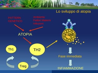 La immunoterapia specifica | PPT