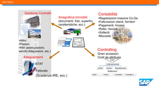 Soluzione SAP REAL ESTATE FLEXIBLE | PPTX
