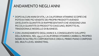 Network Marketing history | PPTX