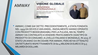 Network Marketing history | PPTX
