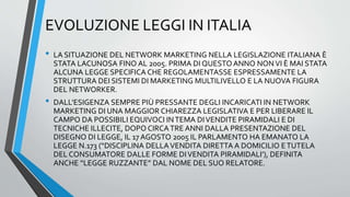 Network Marketing history | PPTX