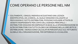 Network Marketing history | PPTX