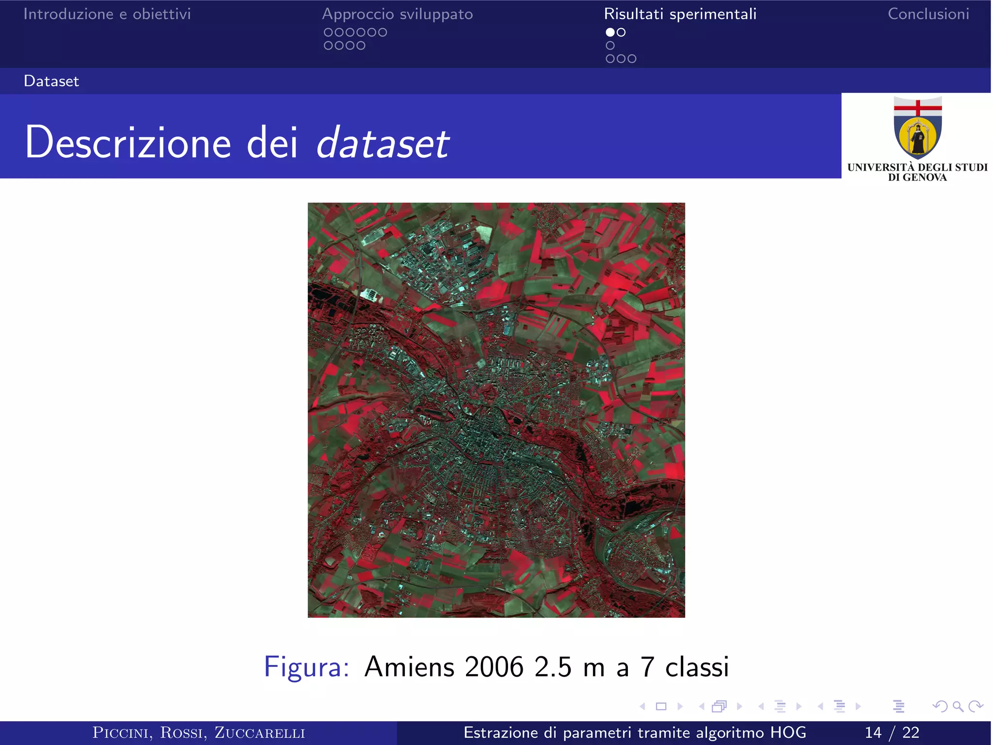 Feature Extraction For High Resolution Remote Sensing Image